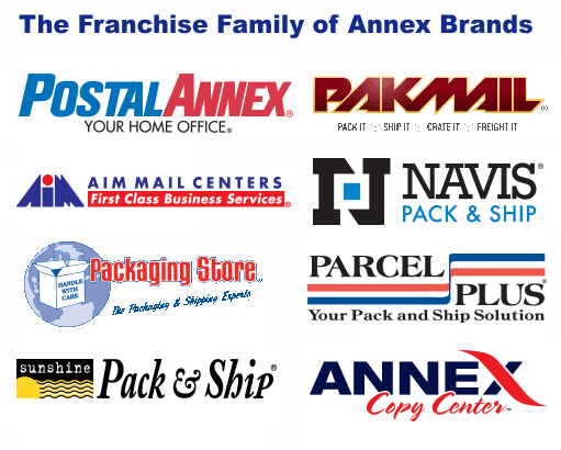 Postal Annex Logo